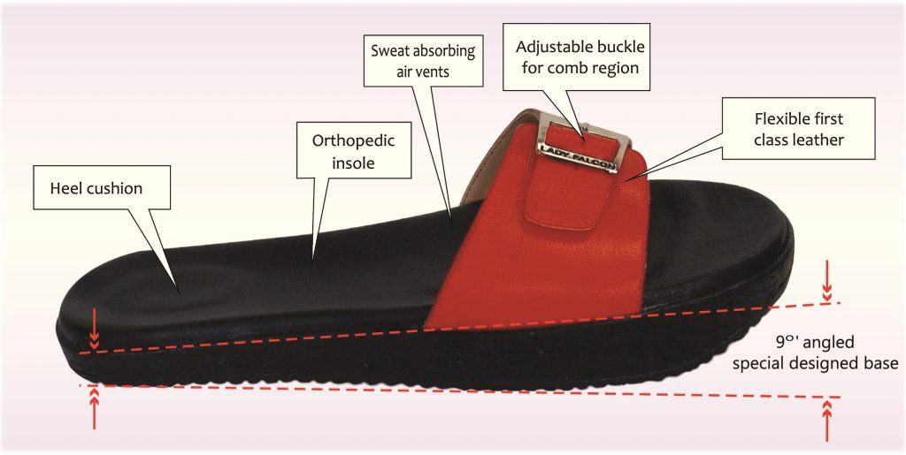 Best Slimming Slipper Weight Lose | Burn 5x More Calories